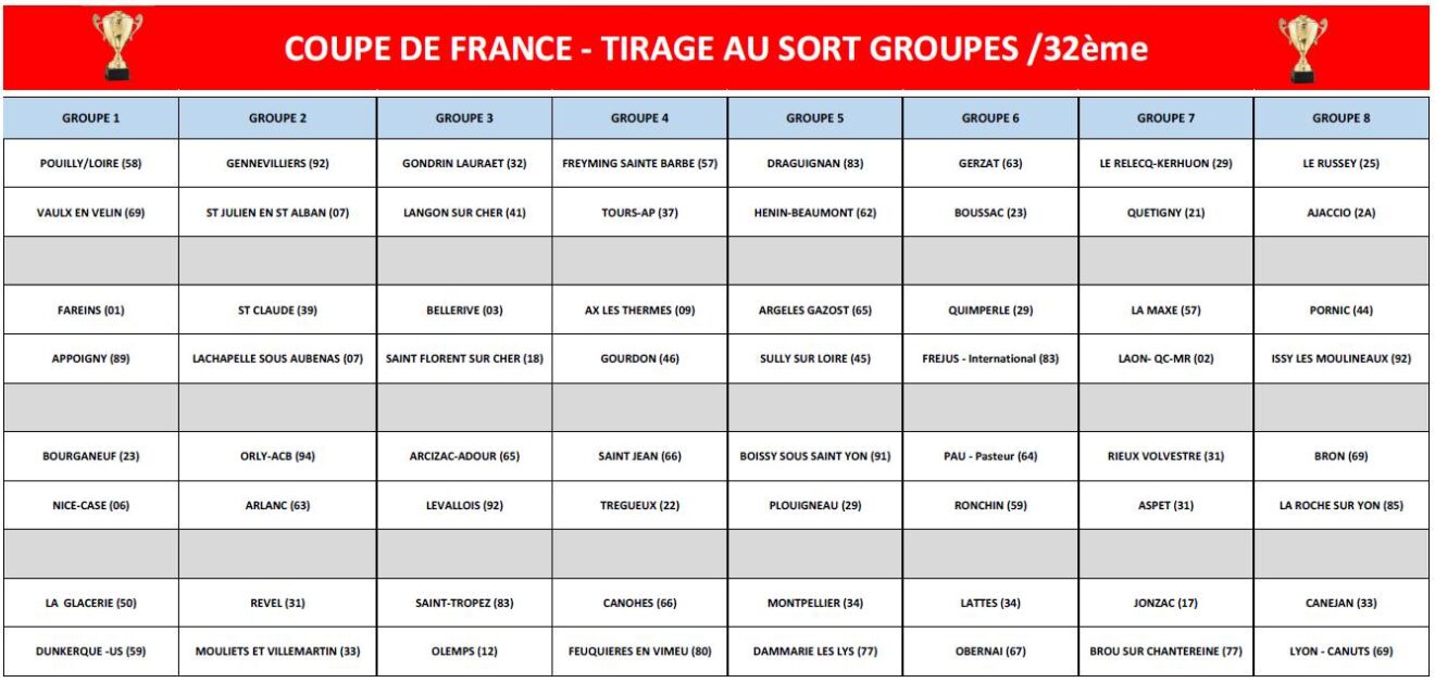 Coupe de France